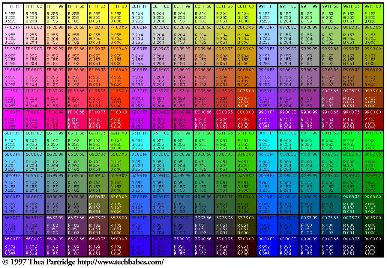 Dithering And Web Colors